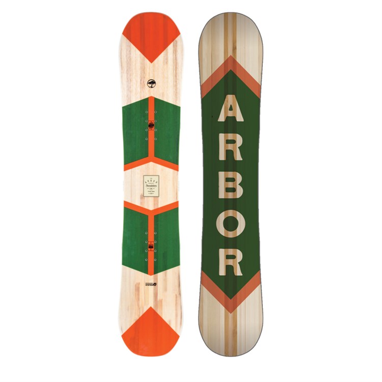 What is a good beginner snowboard setup?