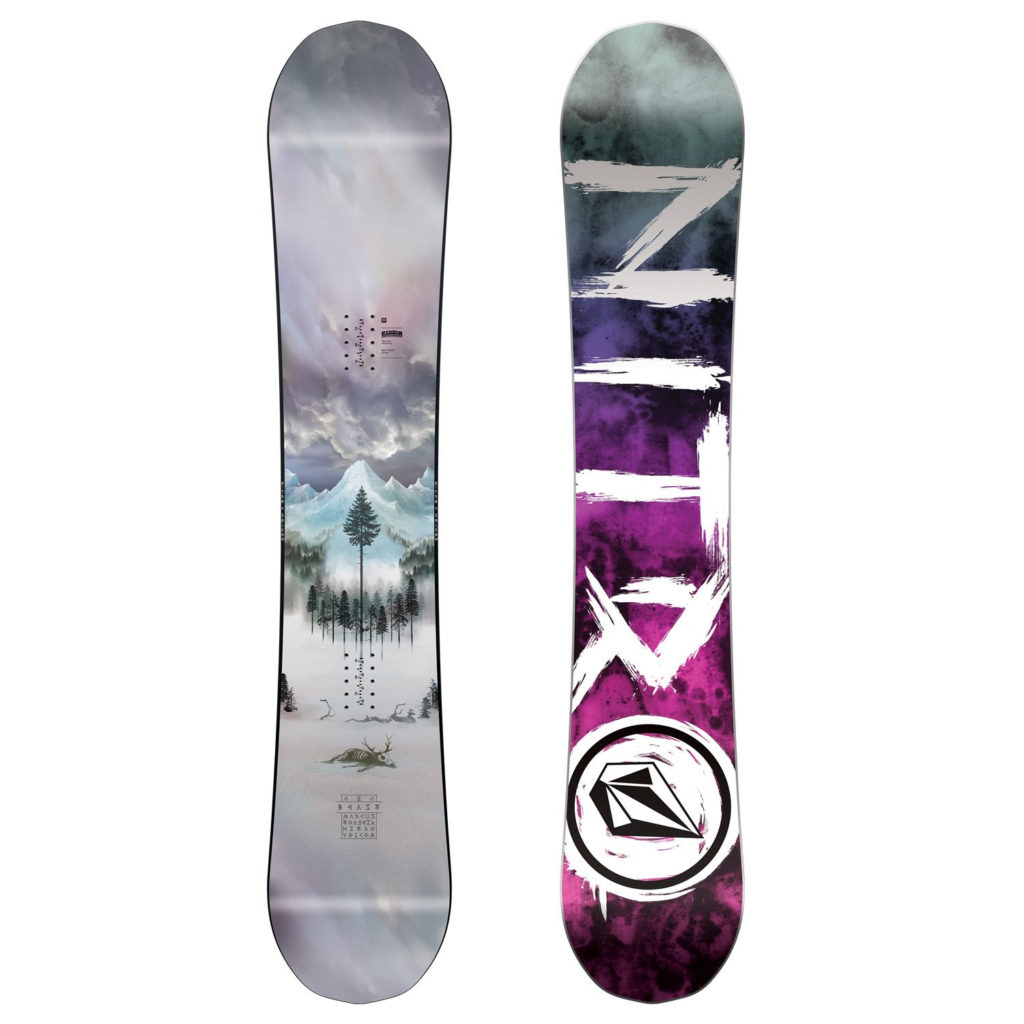 Nitro Beast 2020 Review - Snowboard Robot